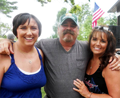 Confederate Railroad - Photo Gallery